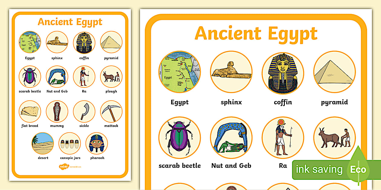 Ancient Egyptian Vocabulary Poster - Classroom Resource