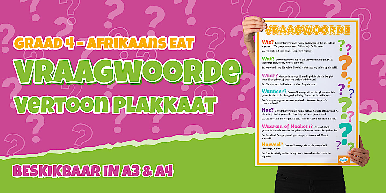 Graad 4 - Afrikaans EAT - Kwartaal 1 - Vraagwoorde - Vertoon Plakkaat (KABV