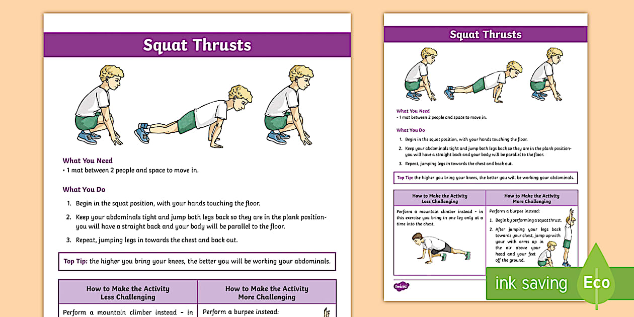 Black and White Squat Thrusts Circuit Card Pupil Knowledge Sheet