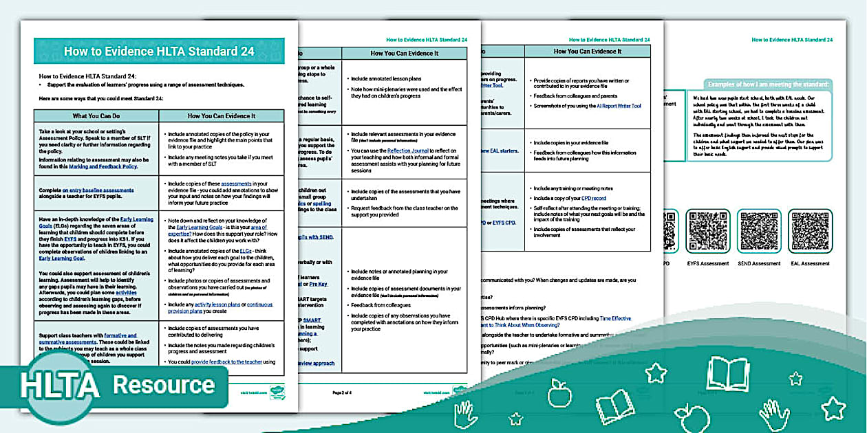How to Evidence HLTA Standard 24 (teacher made) - Twinkl
