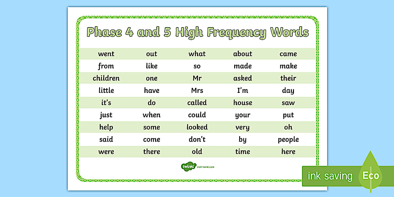 Middle East Phase 4 and 5 High Frequency Word Mat - Twinkl