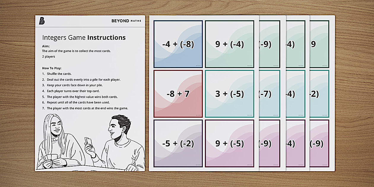 Integers Battle Game (teacher made) - Twinkl