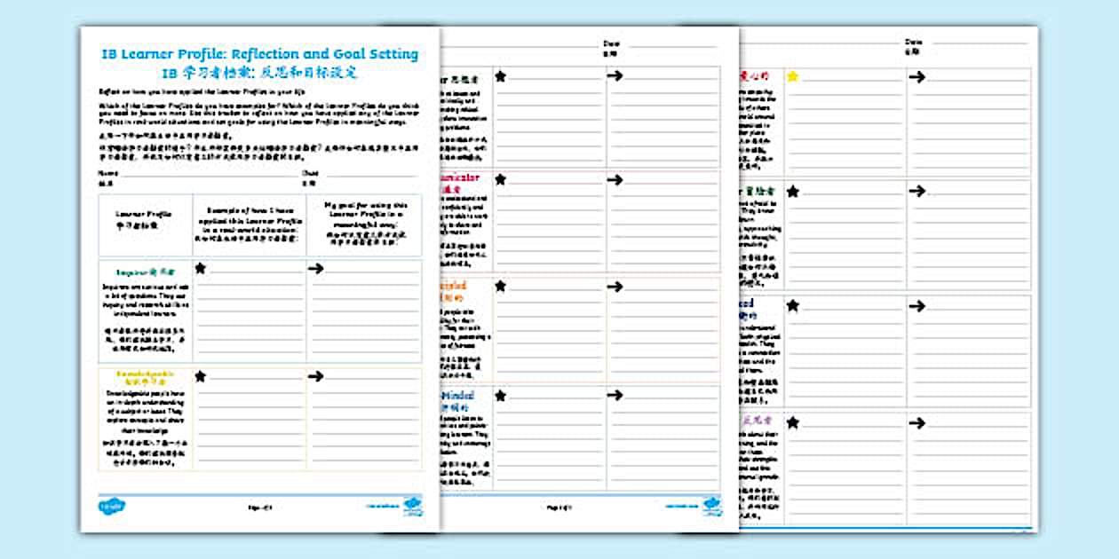 IB Learner Profile: Reflection and Goal Setting (PYP, MYP)