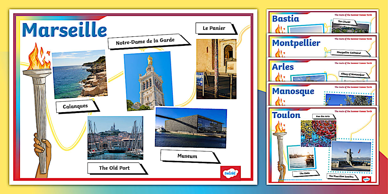 Summer Games Torch Route Display Posters (Teacher-Made)