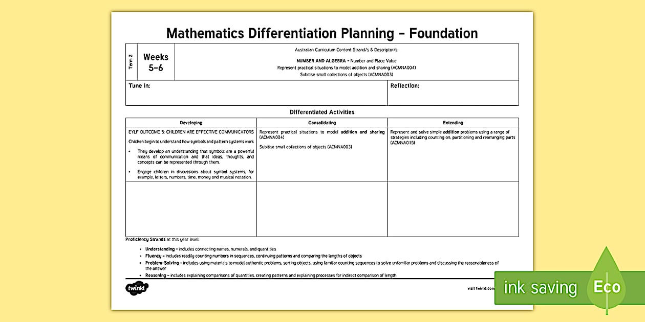 Foundation Addition Mathematics Differentiated Plan - Twinkl