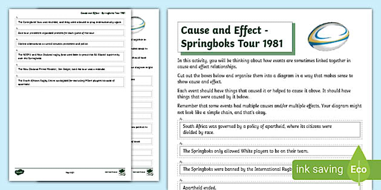 Year 5-8 1981 Springbok Tour Cause and Effect Activity