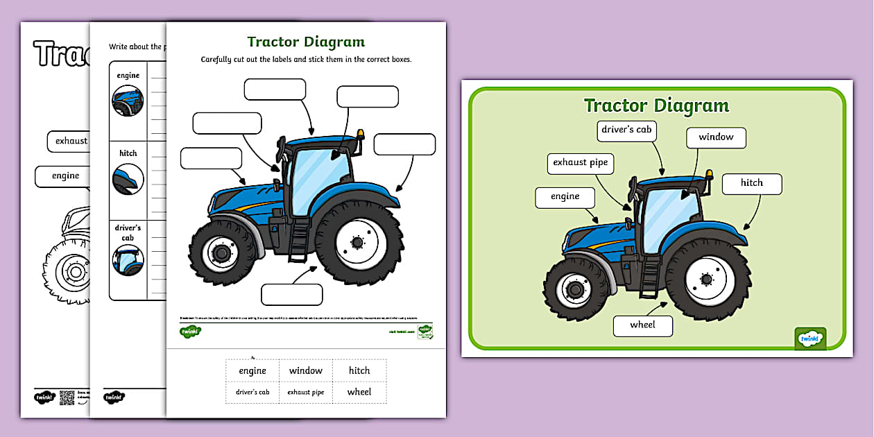 Tractor Diagram Pack (Teacher-Made) - Twinkl