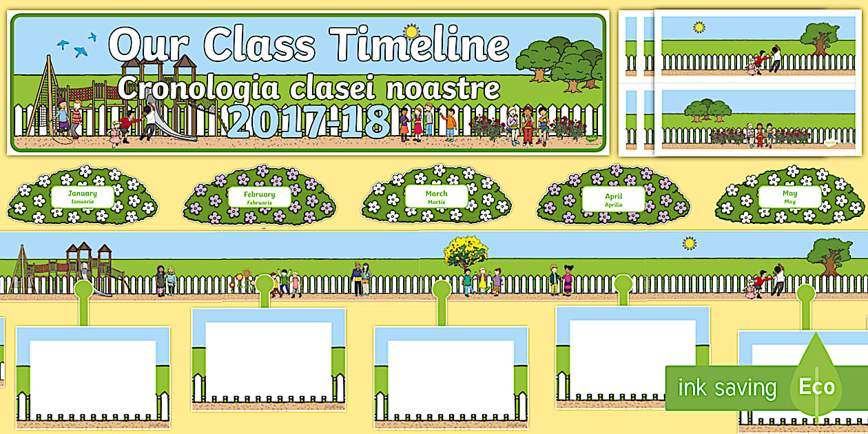 Our Class Timeline 2017 to 18 Friendship Themed Display Timeline