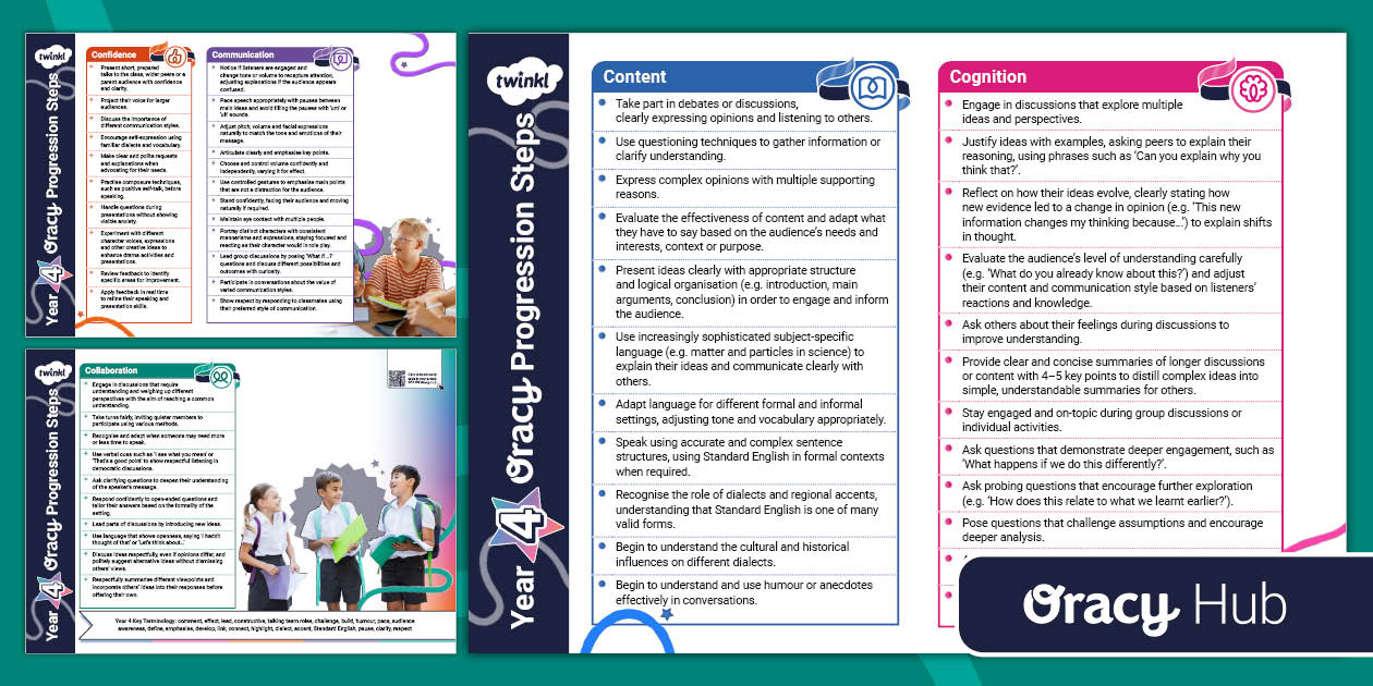 Year 4 Oracy Progression Steps (teacher made) - Twinkl
