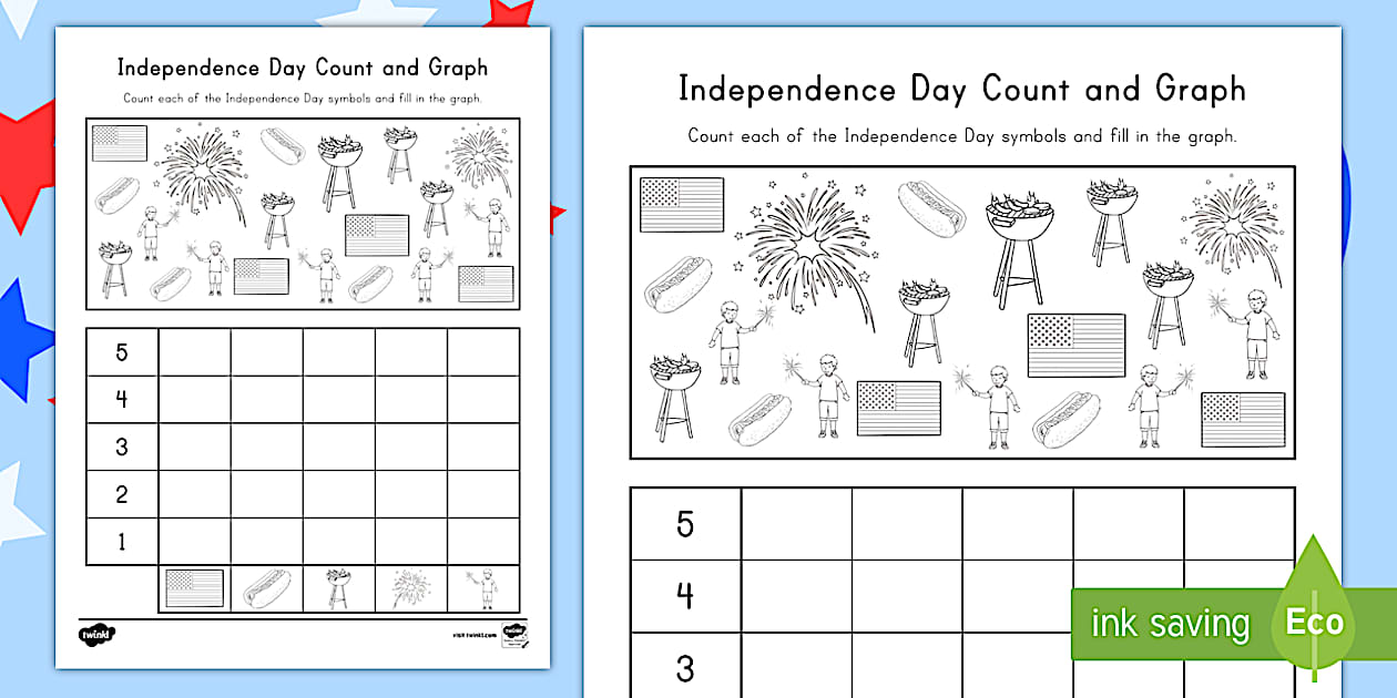 4th of July Count and Graph | Independence Day | Twinkl USA