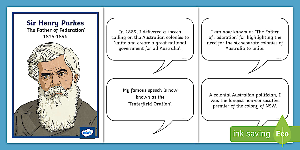 Henry Parkes 'The Father of Federation' Display Posters