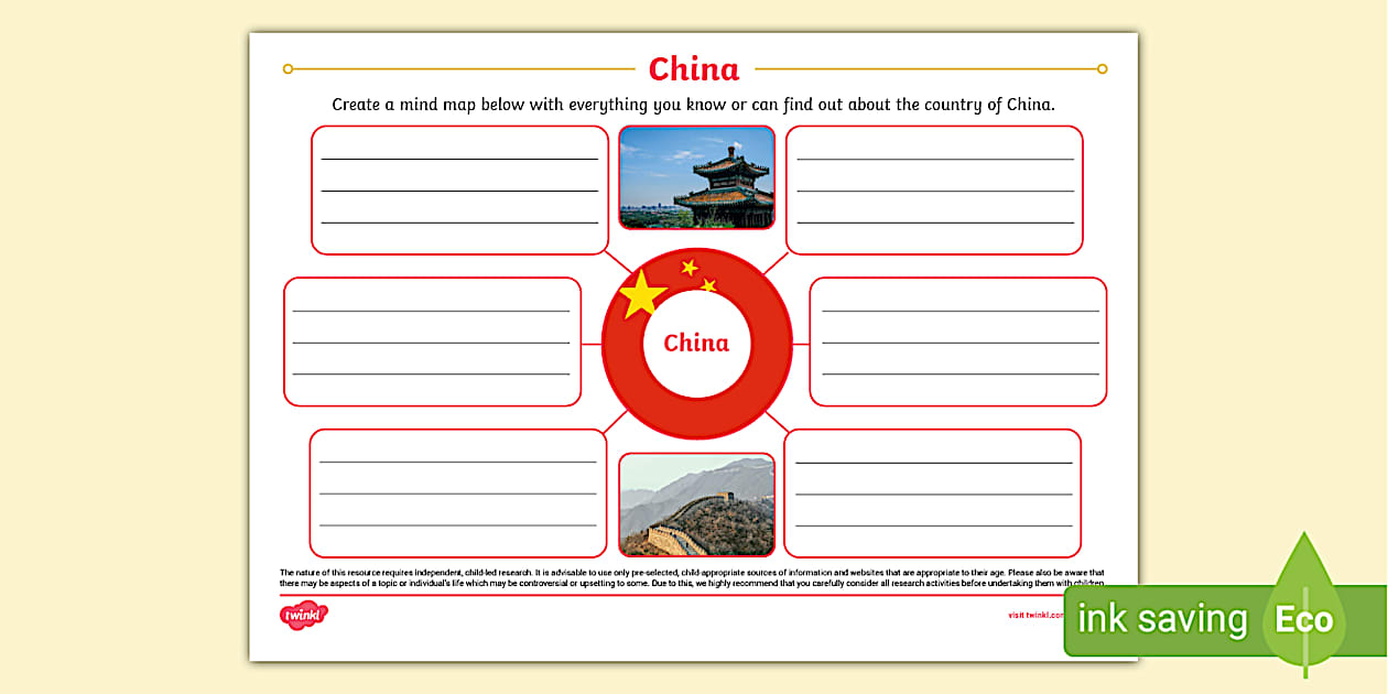 China Mind Map (Teacher-Made) - Twinkl