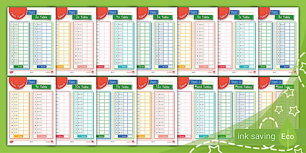 Times Tables Practice Sheets Pack (teacher made) - Twinkl