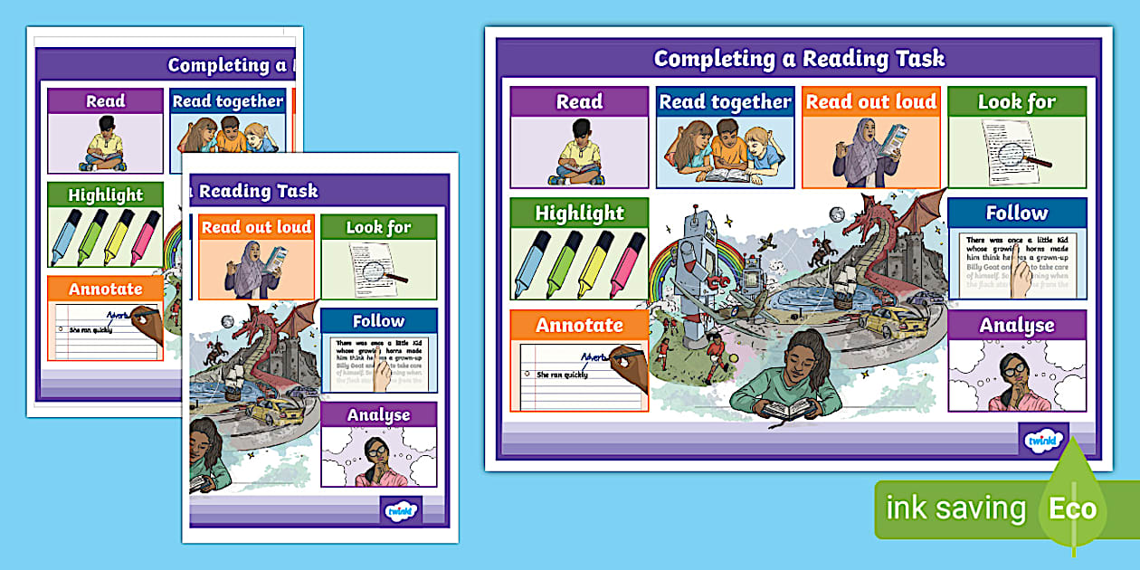 Completing a Reading Task - EAL Vocabulary Classroom Poster