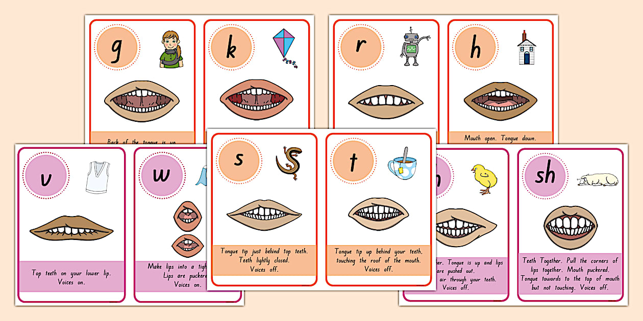 Twinkl Phonics: Speech Sound Cards Display (teacher made)