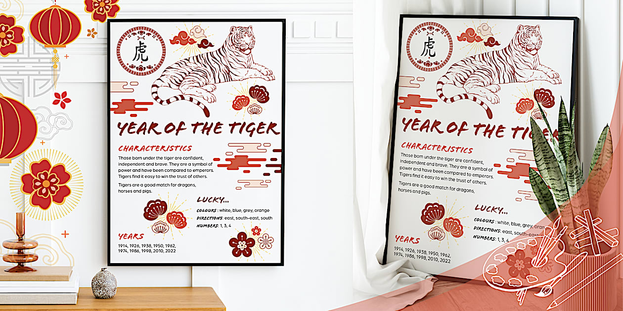 Year of the Tiger Characteristics Chinese New Year Poster