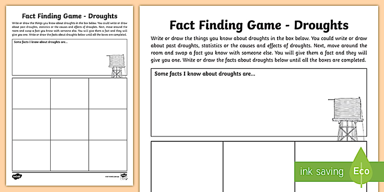 Drought Research Activity | Primary Resources (teacher made)