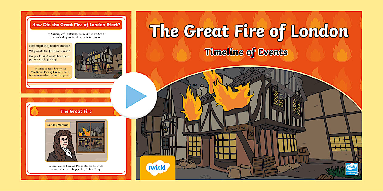 Great Fire of London KS1 PowerPoint Timeline (teacher made)
