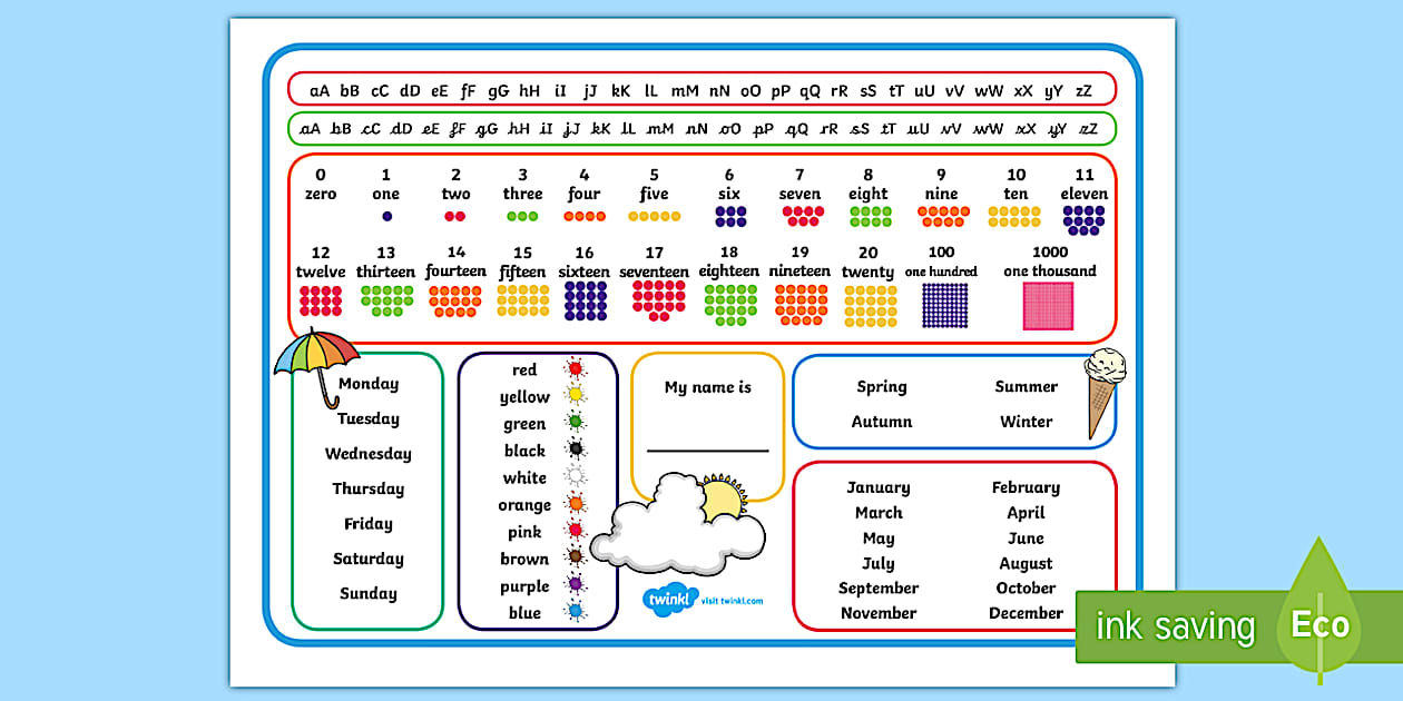Second Class Desk Information and Alphabet Mat - Twinkl