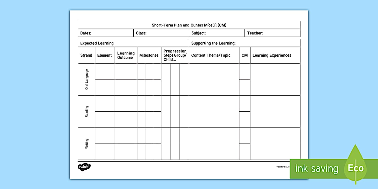 New Primary Curriculum Planning Tool | Curriculum | Twinkl