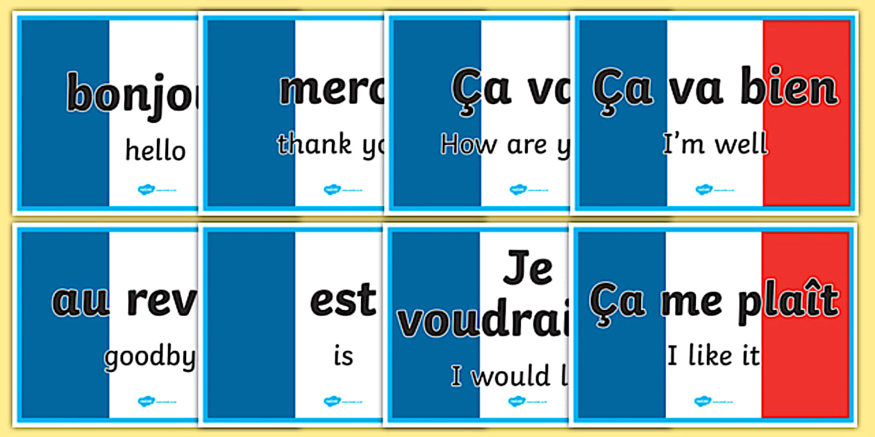 Basic French Words Printable - French Word Posters - Twinkl