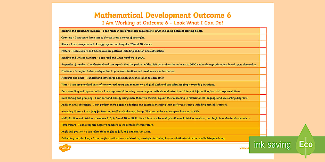 Mathematical Development Outcome 6 Editable Notes - Twinkl