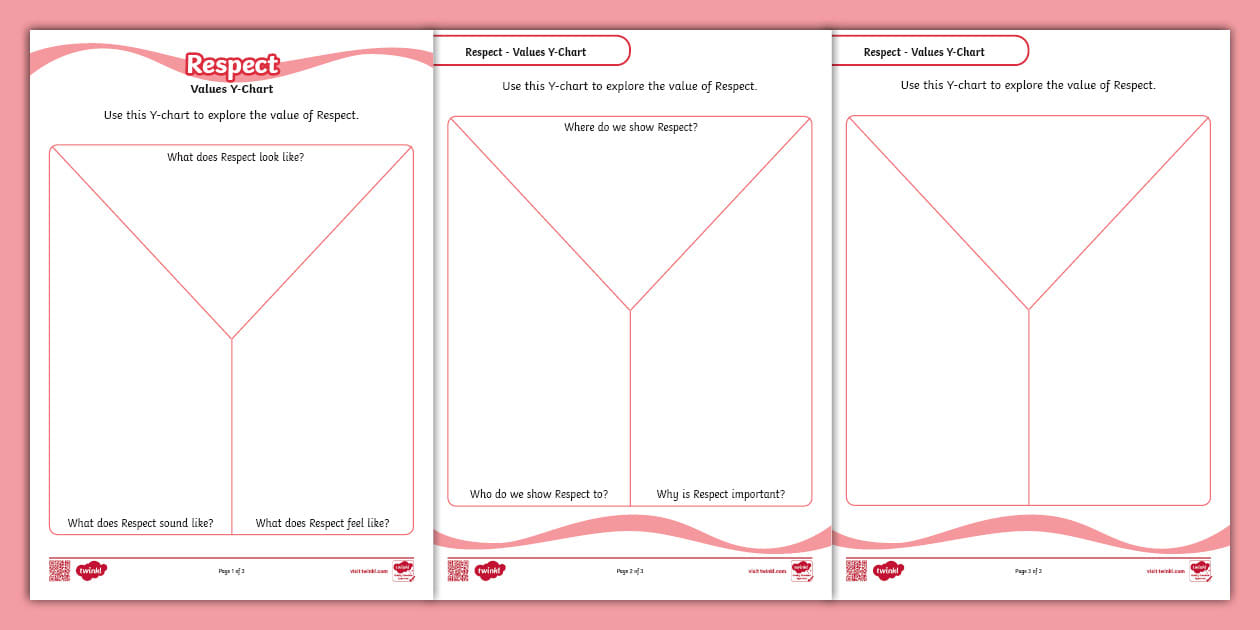 Values Y-Chart - Respect (teacher made) - Twinkl