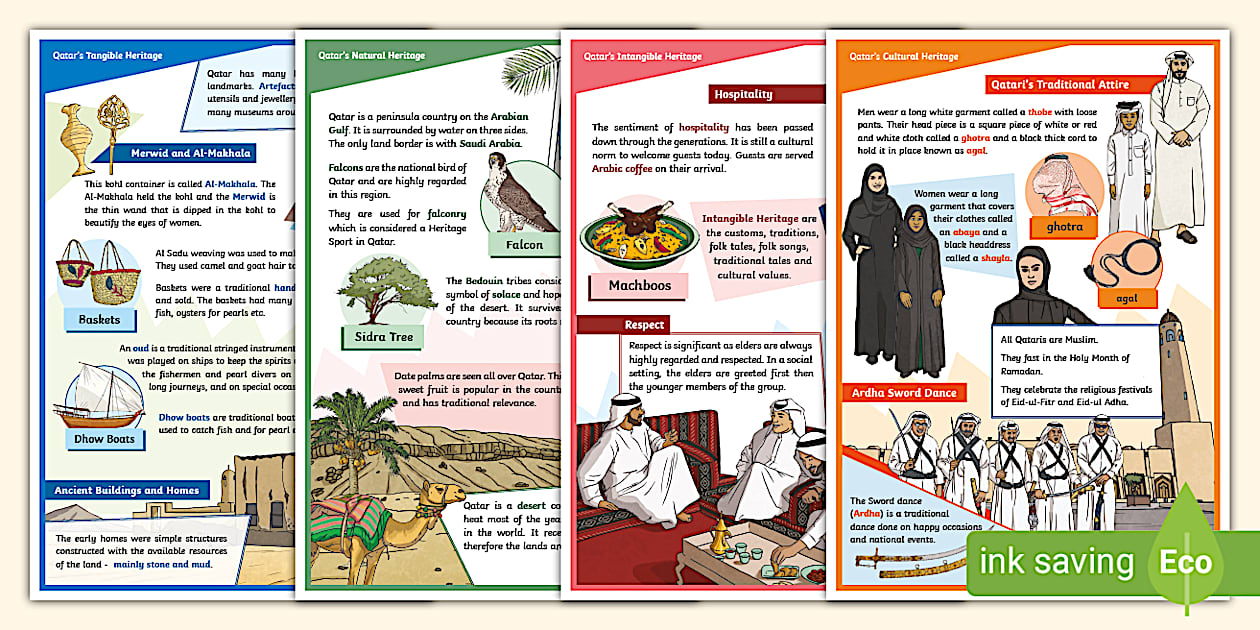 Qatar's Heritage Display Poster Pack (Teacher-Made) - Twinkl