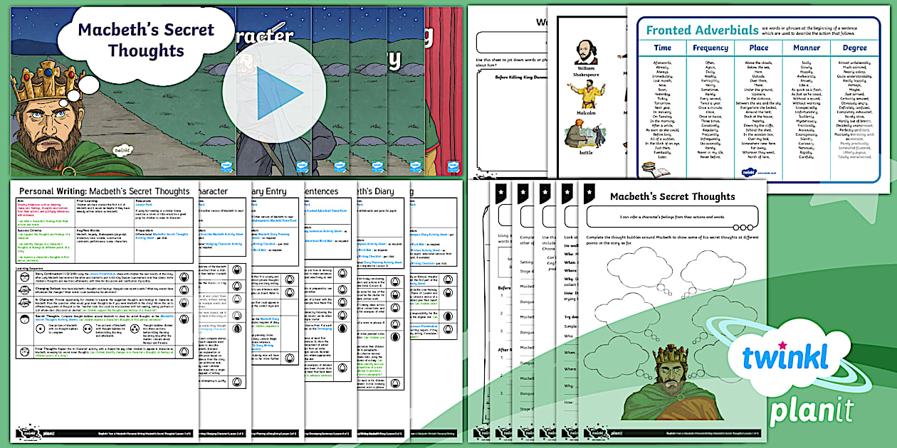 Significant Author: Macbeth Y6 Personal Writing Genre Unit Pack