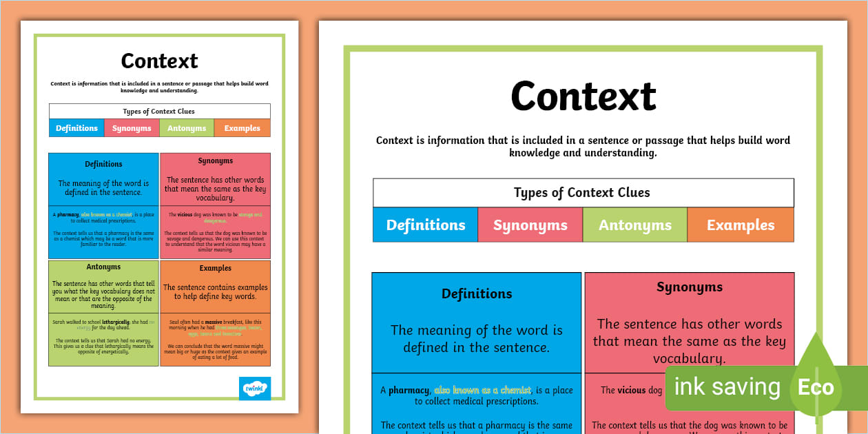 Context Clues Poster (teacher made) - Twinkl