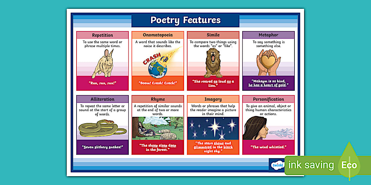 National Poetry Day - EAL Poetry Features Word Mat - Twinkl