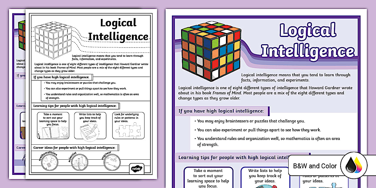 Logical Intelligence Poster (Teacher-Made) - Twinkl