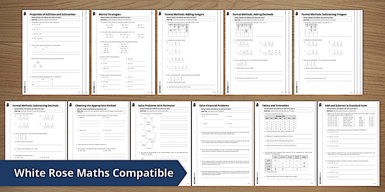 👉 Solving Problems With Addition And Subtraction Bundle