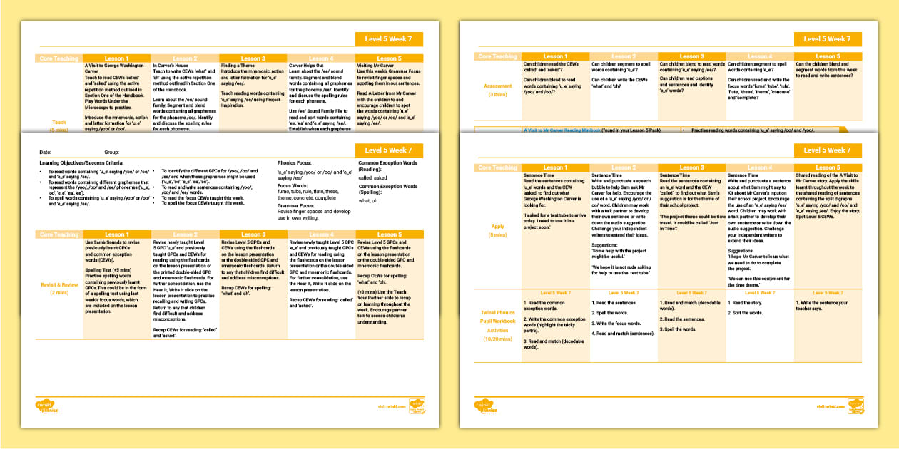 Level 5 Week 7 Weekly Lesson Plan - Twinkl Phonics - Twinkl