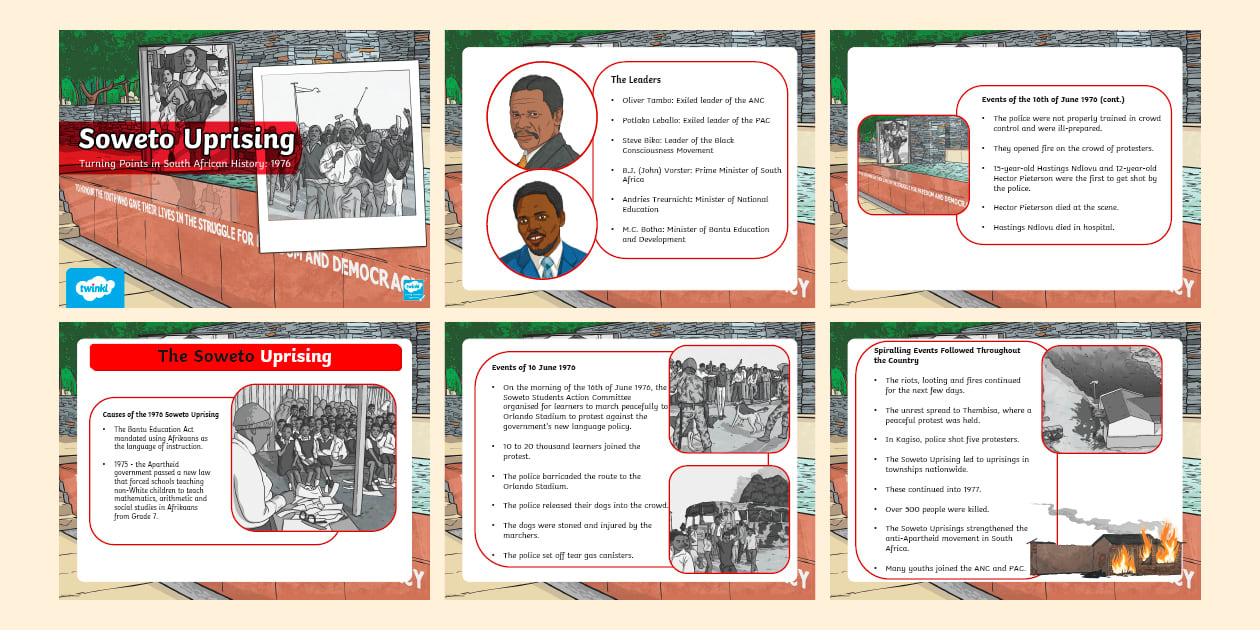 SA History: The Soweto Uprising 1976 PowerPoint Presentation
