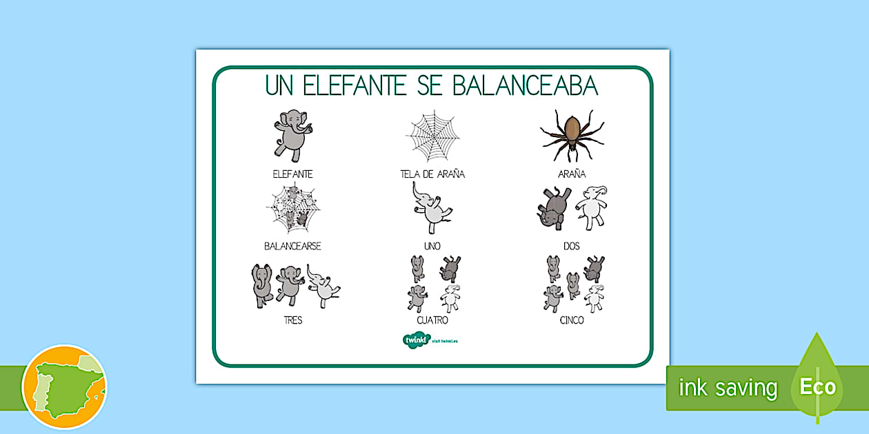 Tapiz de vocabulario: Un elefante se balanceaba 1-5 - Twinkl