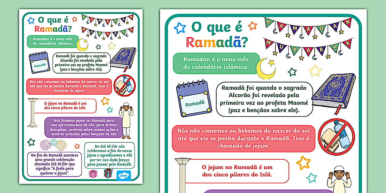 O que é Ramadã - Pôster informativo - Twinkl