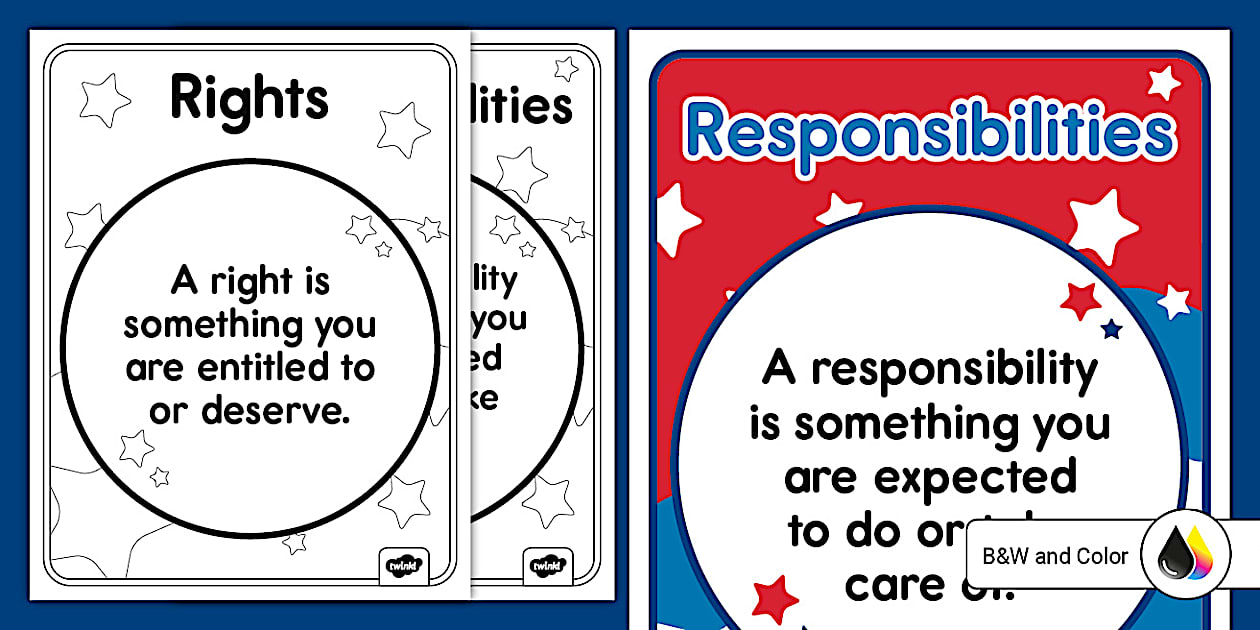 Rights and Responsibilities of Citizens Posters for K-2nd