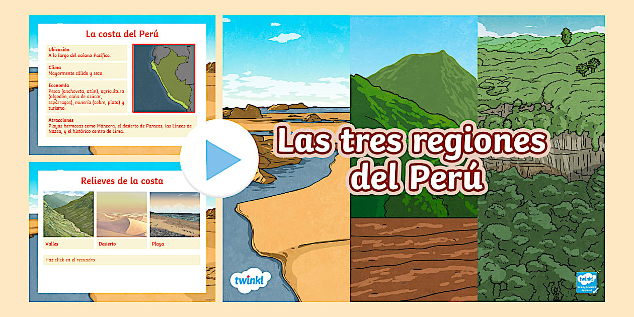 PowerPoint: Las tres regiones del Perú | Materiales Twinkl