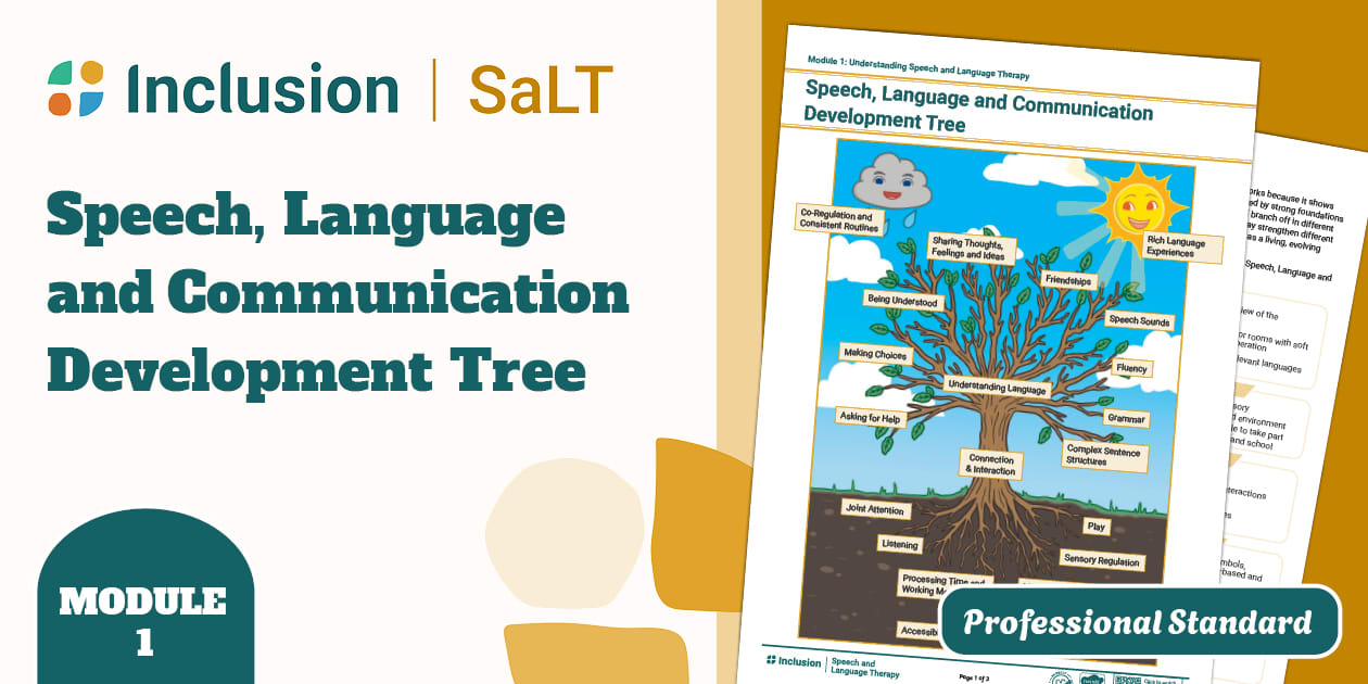 Speech Language and Communication Development Tree