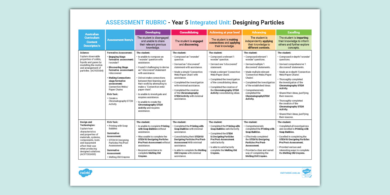 STEM IU Yr 5 Designing Particles Assessment Rubric - Twinkl