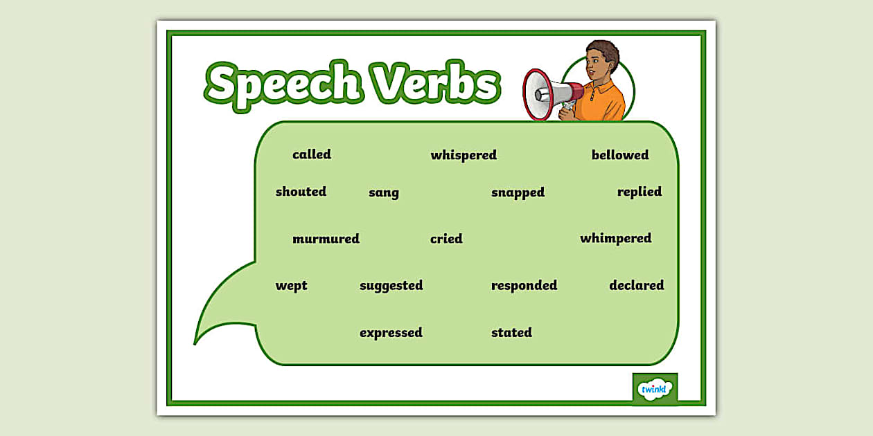 Speech Verbs Display Poster (teacher made) - Twinkl