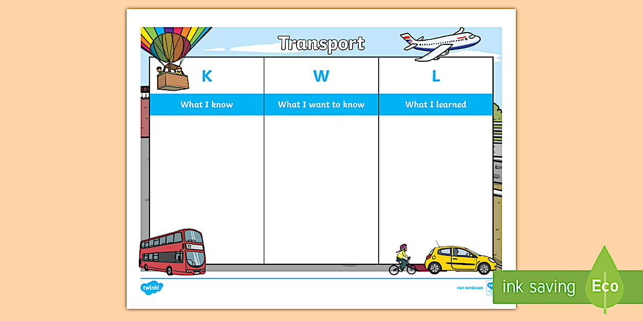 Transport Topic KWL Grid - Twinkl