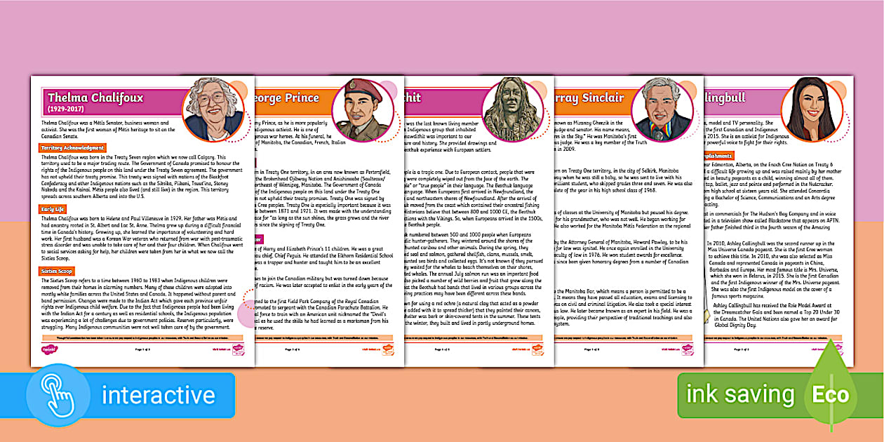 Indigenous Peoples Day Reading Comprehension PDF - Twinkl