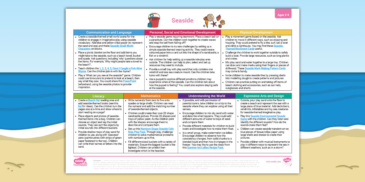 Seaside Activities For Nursery | Topic Planning Web: Seaside