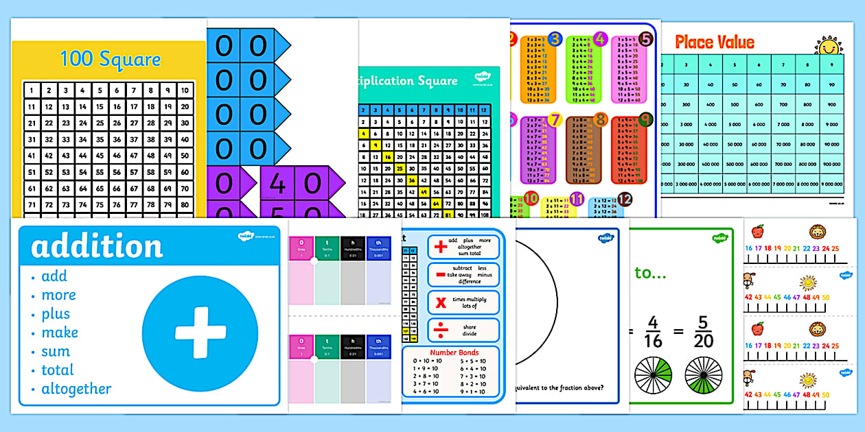 Maths Independent Learner Resource Pack - Twinkl