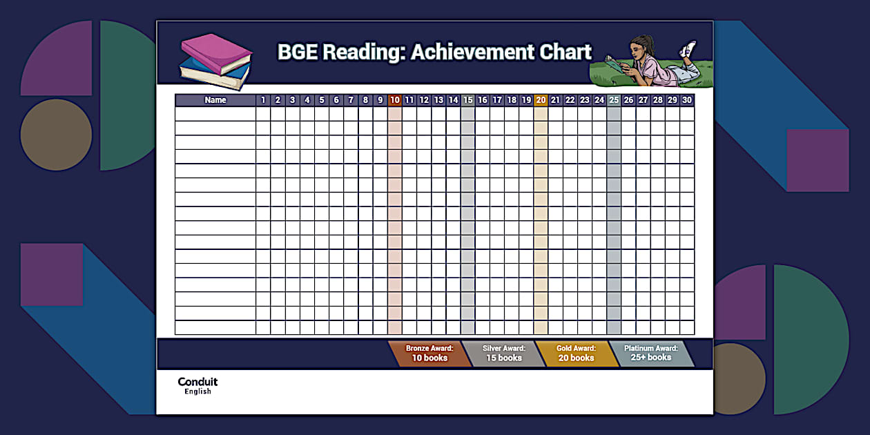 BGE Reading: Achievement Chart (Teacher-Made) - Twinkl
