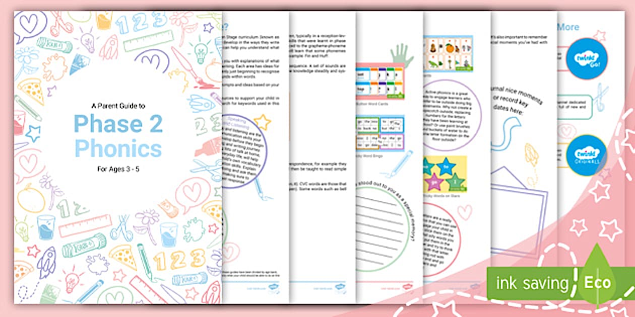 Parent Guide to Phase 2 Phonics | Home Teaching Support