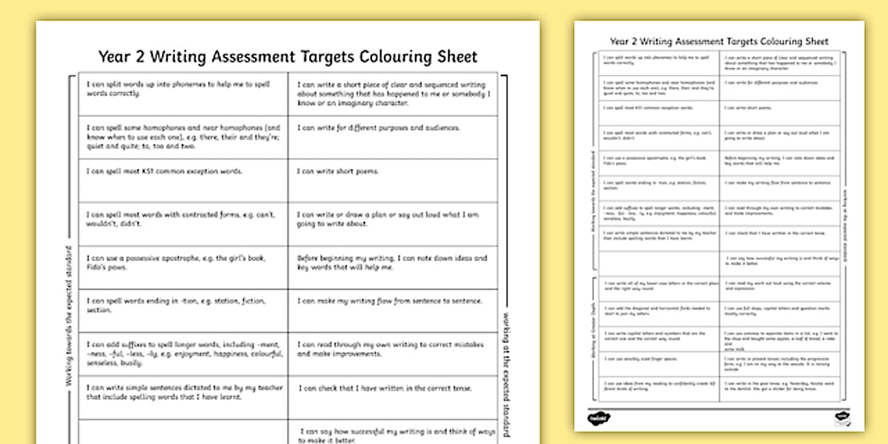 2014 National Curriculum Y2 English Writing Assessment Targets ...