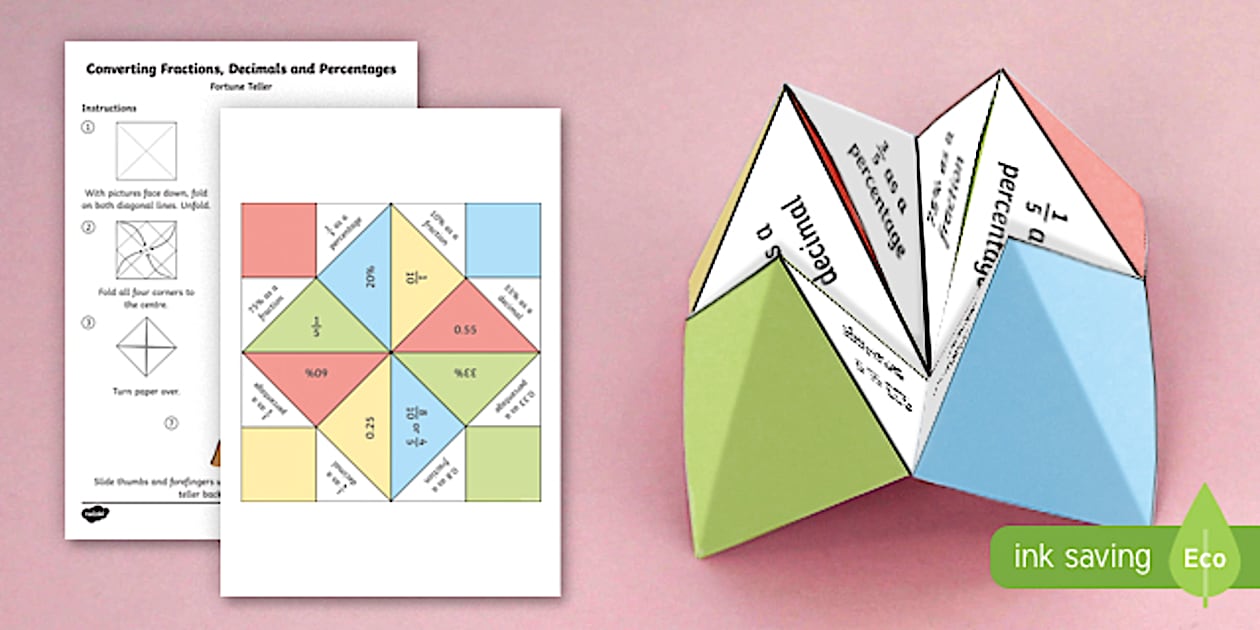 Editable UKS2 Converting Fractions, Decimals and Percentages Fortune Teller